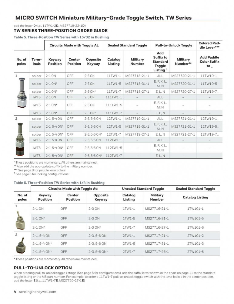 Honeywell TW Series datasheet page 4