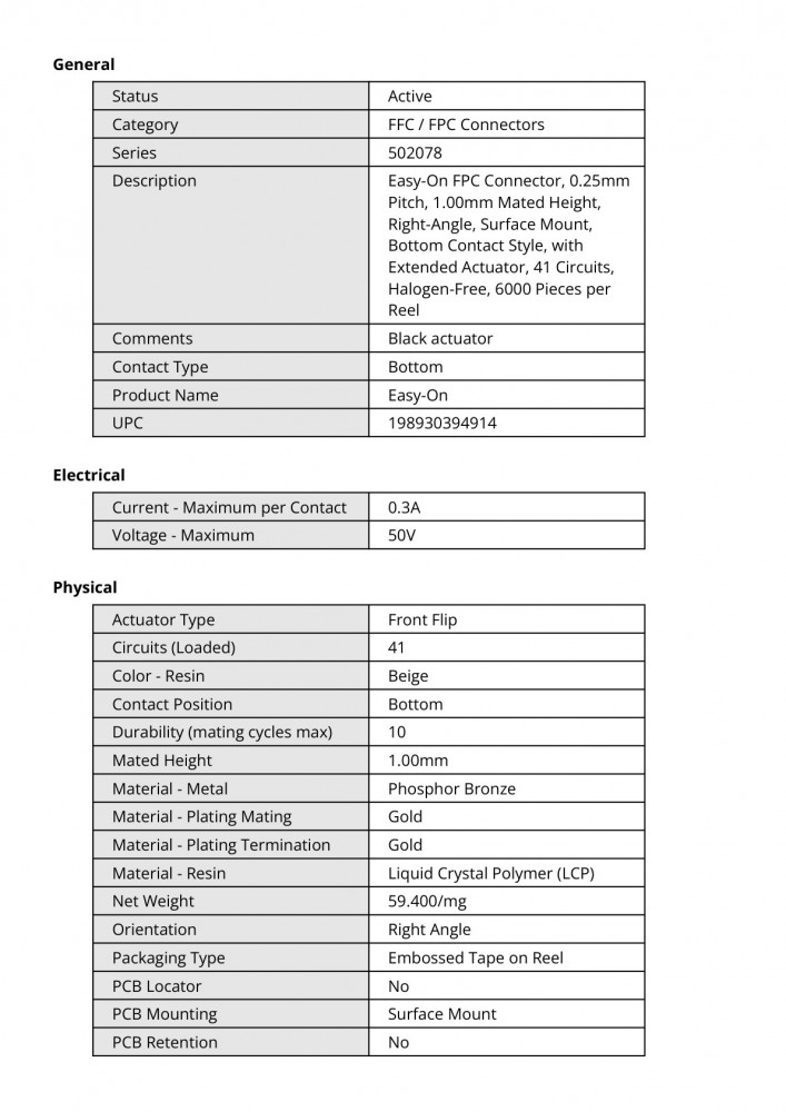 Product document page 2
