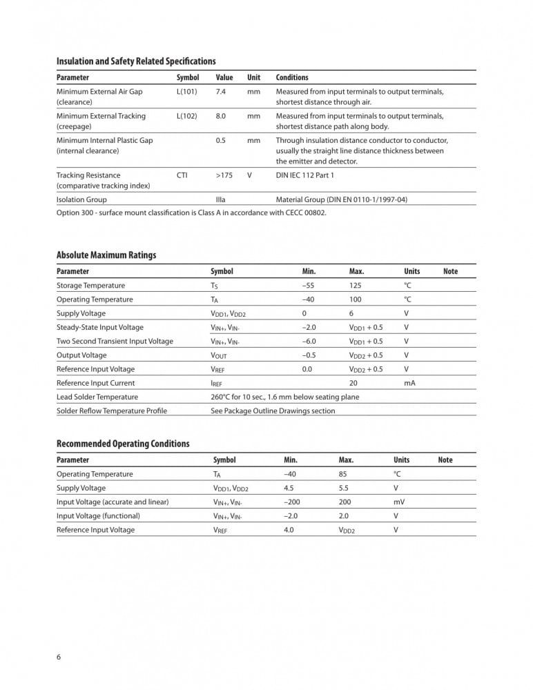 HCPL-7510 datasheet page 6