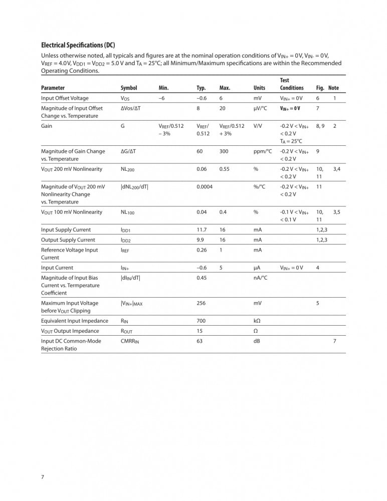 HCPL-7510 datasheet page 7