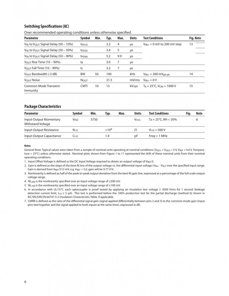 HCPL-7510 datasheet page 8