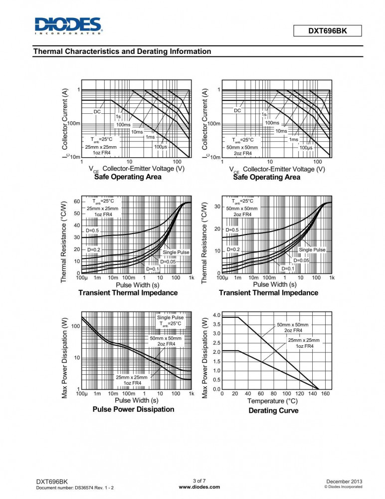 DXT696BK-13 datasheet page 3