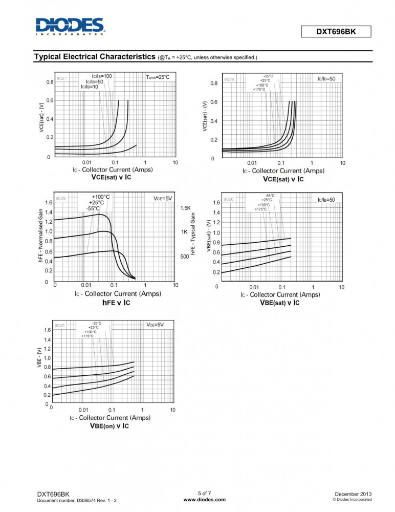 DXT696BK-13 datasheet page 5