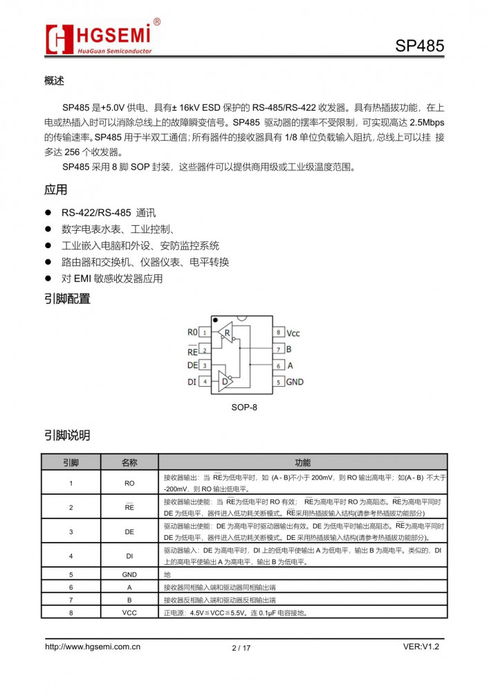 SP485EN/HG datasheet page 2