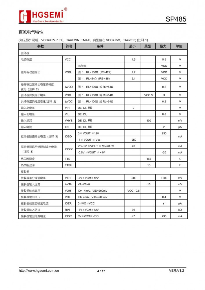 SP485EN/HG datasheet page 4