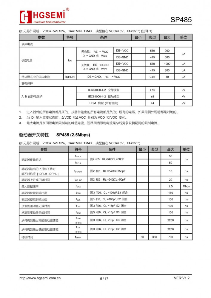 SP485EN/HG datasheet page 5