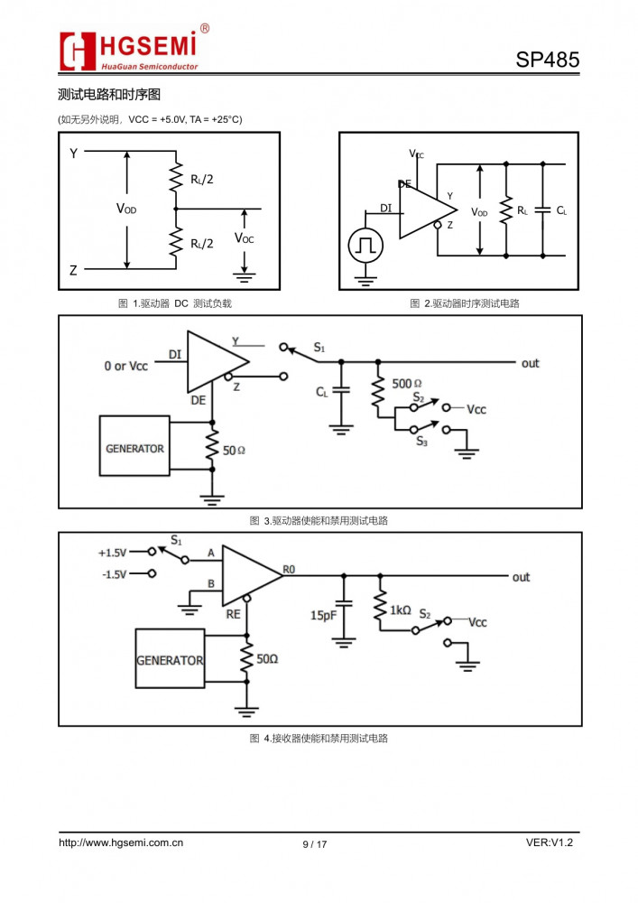 SP485EN/HG datasheet page 9