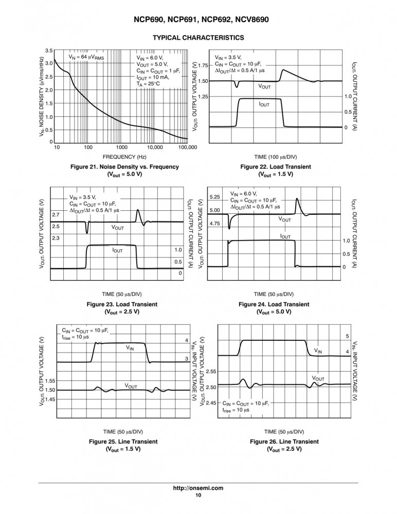 NCP692 technical document page 10