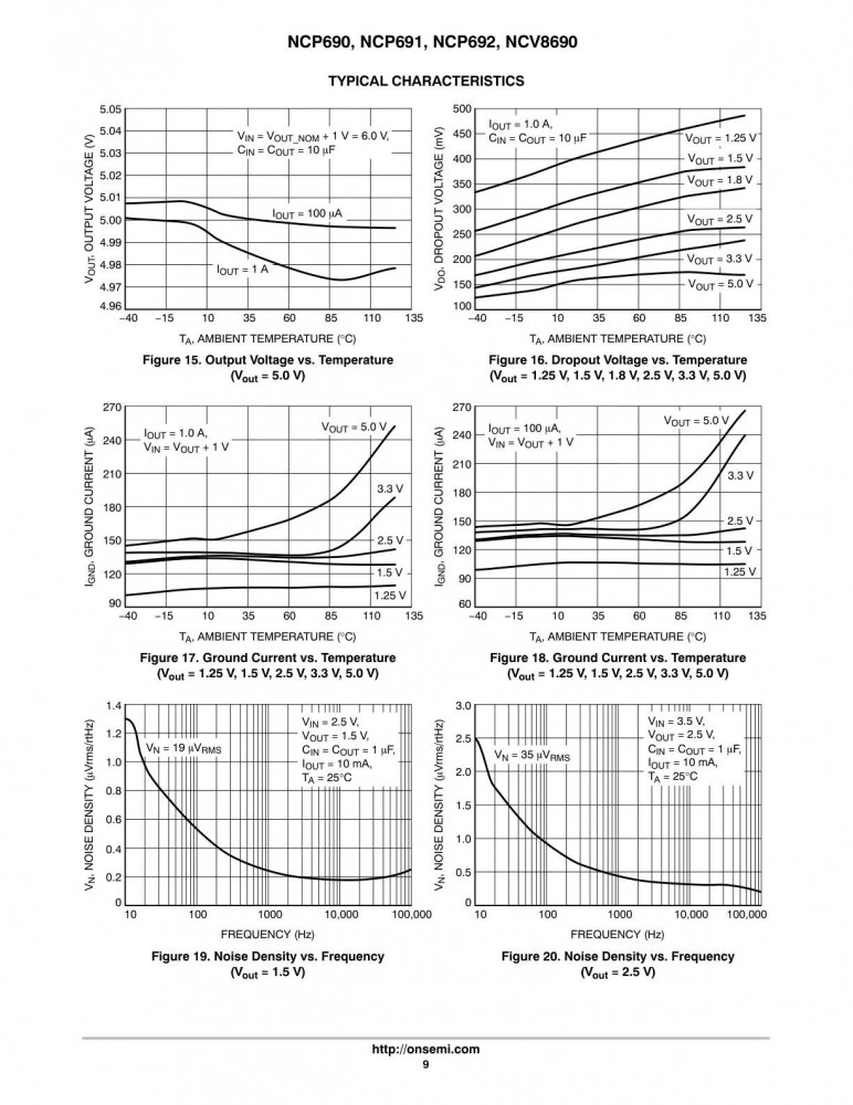 NCP692 technical document page 9
