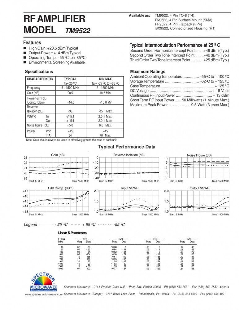 TM9522 technical document preview
