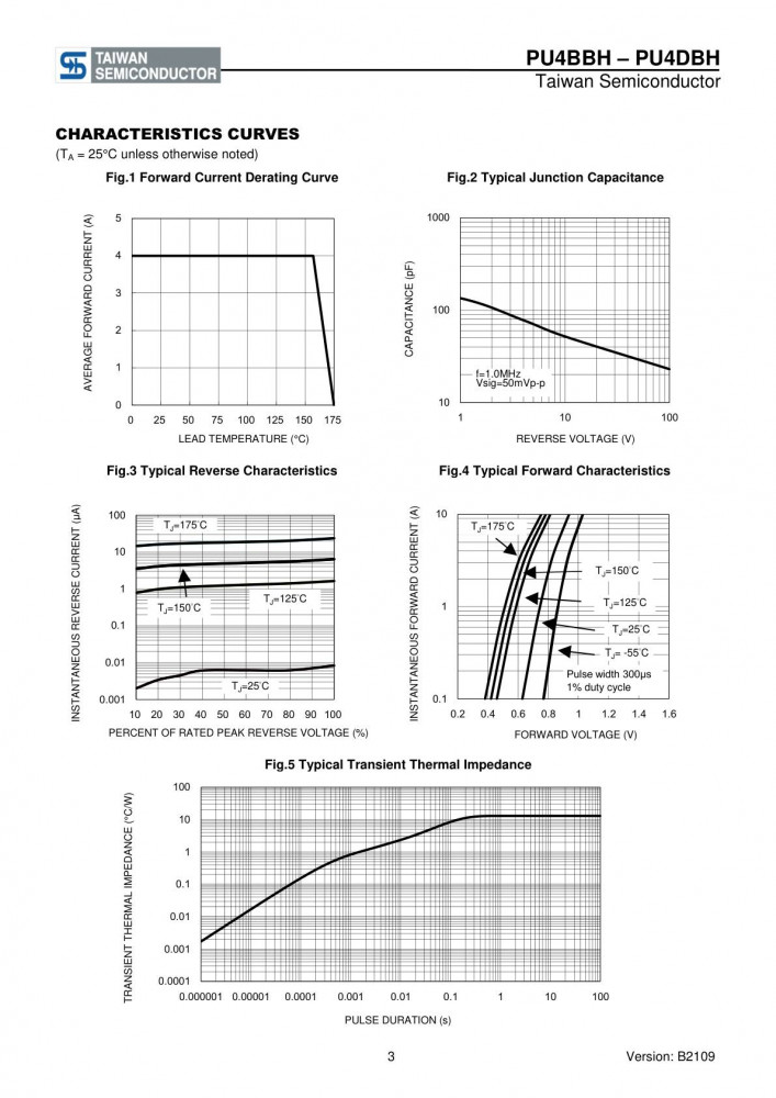 PU4DBH datasheet preview page 3