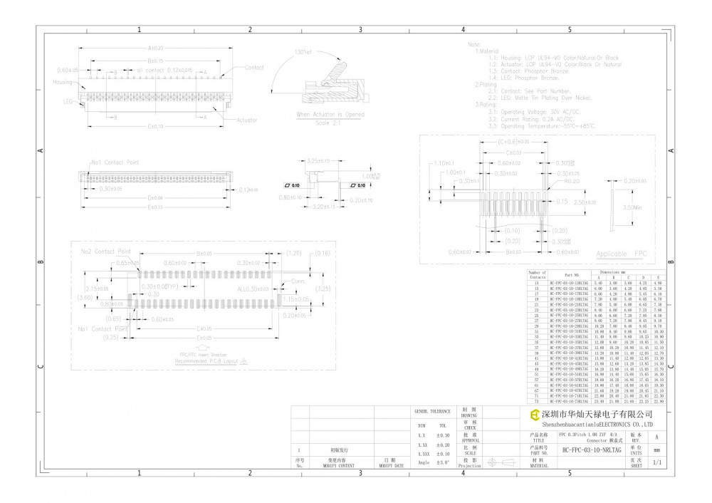 HC-FPC-03-10-19RLTAG technical document preview