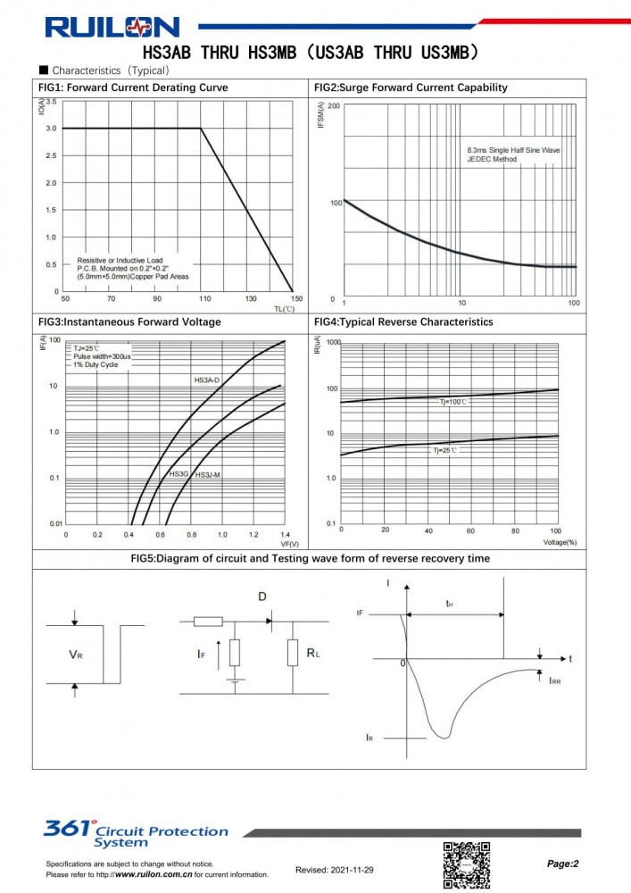 HS3DB datasheet page 2