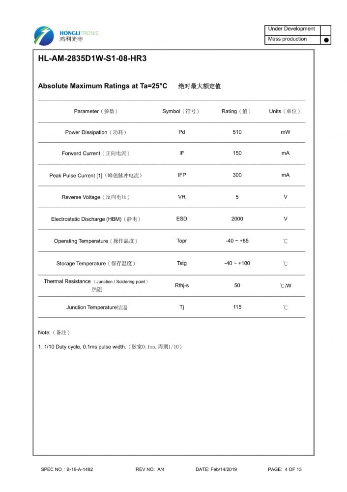 HL-AM-2835D1W-S1-08-HR3 datasheet page 4