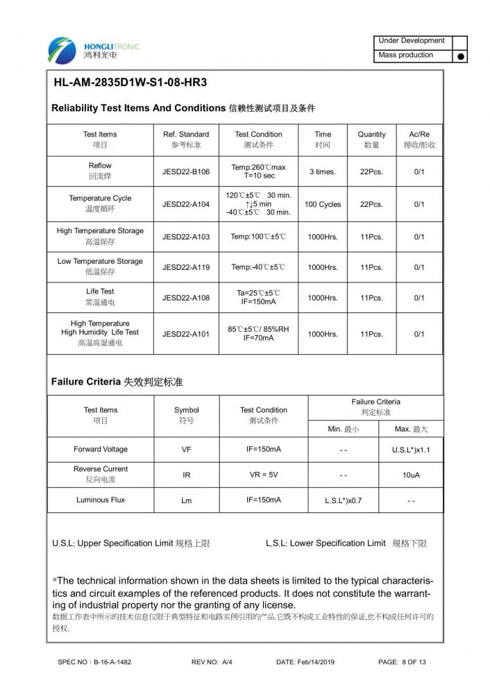 HL-AM-2835D1W-S1-08-HR3 datasheet page 8