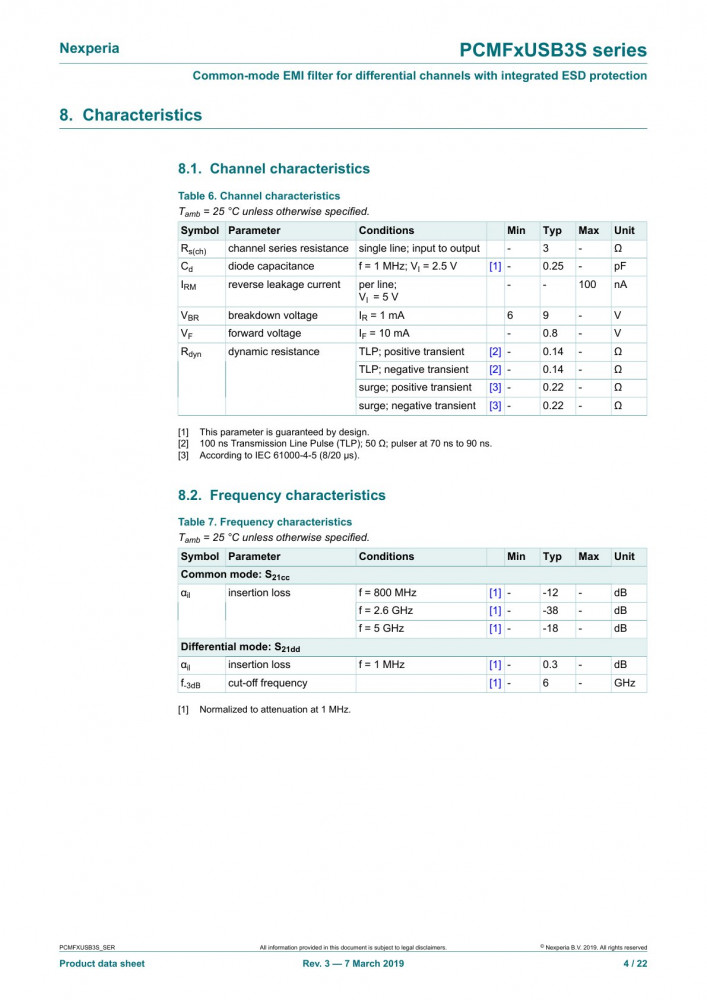 PCMF3USB3SZ datasheet page 4