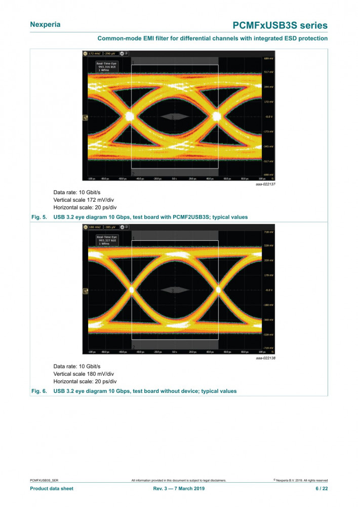 PCMF3USB3SZ datasheet page 6