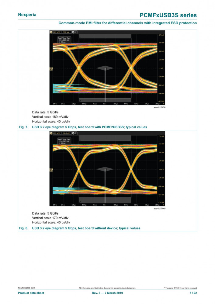 PCMF3USB3SZ datasheet page 7