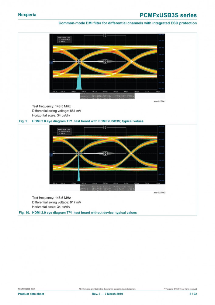 PCMF3USB3SZ datasheet page 8