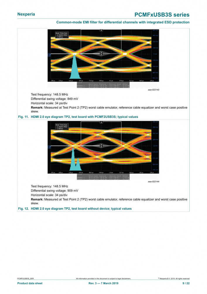 PCMF3USB3SZ datasheet page 9