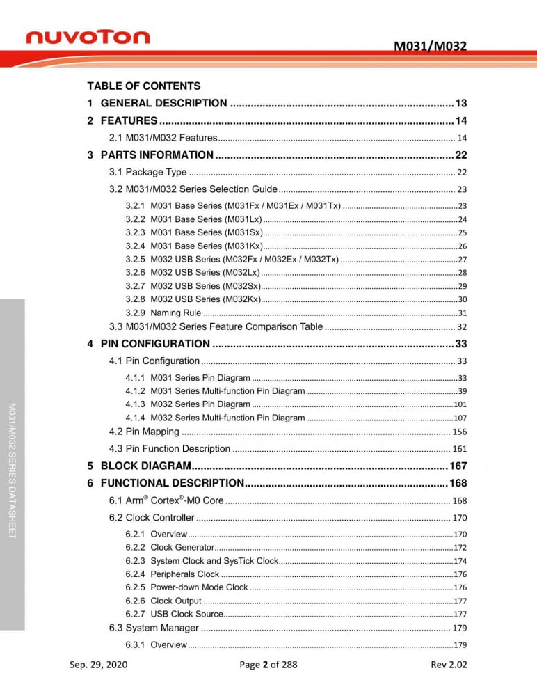 M031LE3AE datasheet page 2