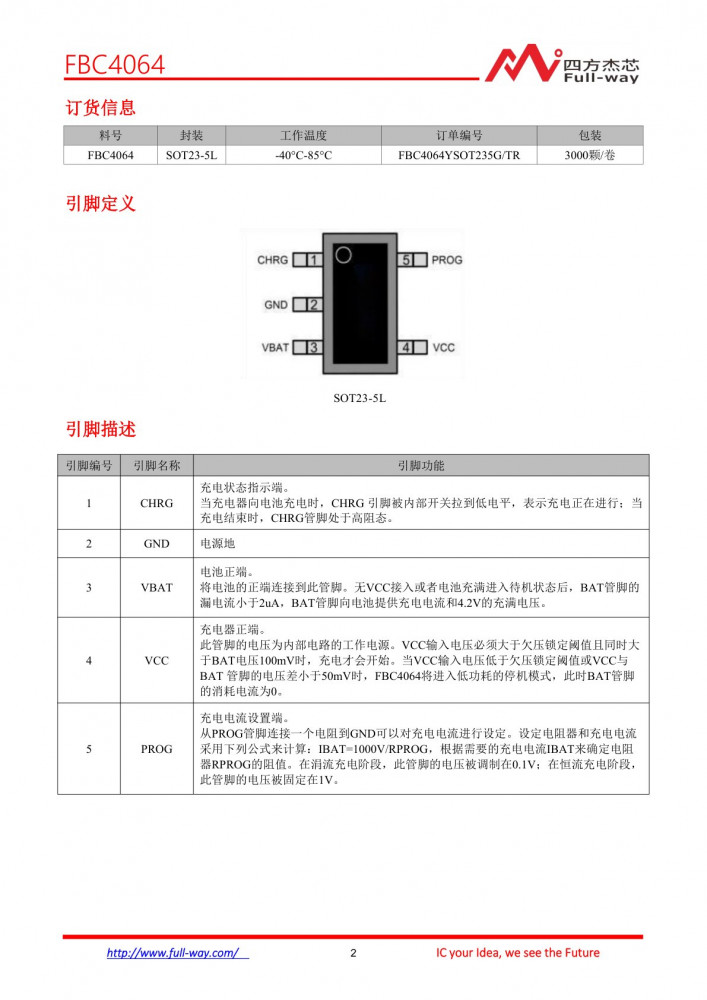 FBC4064 datasheet page 2