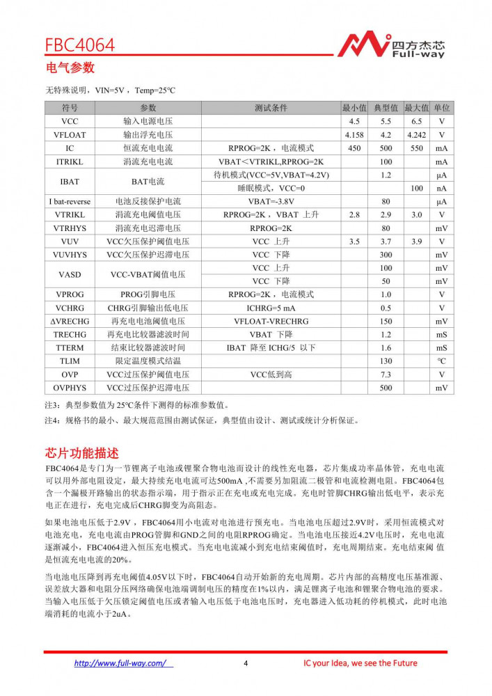 FBC4064 datasheet page 4