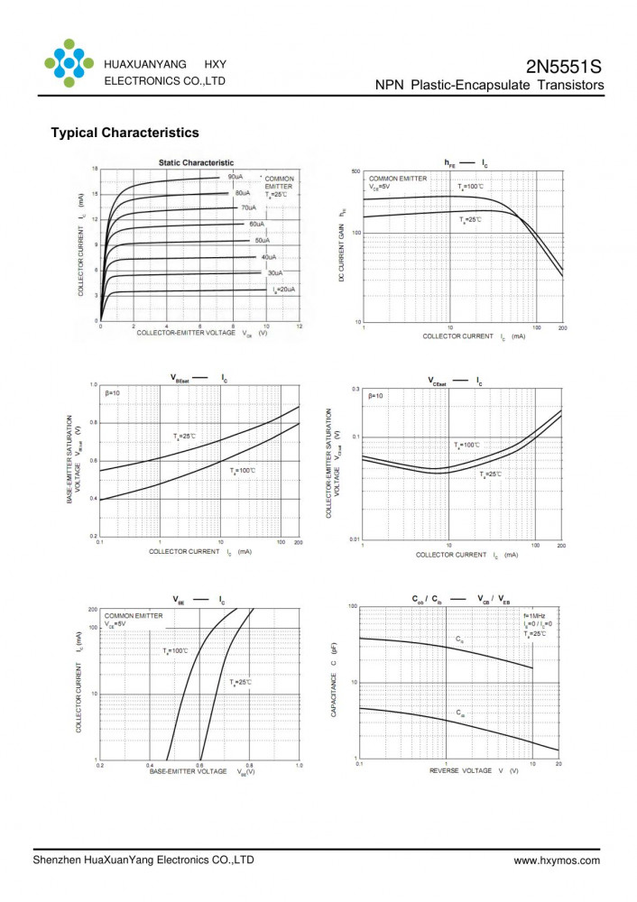 2N5551S-HXY datasheet page 2