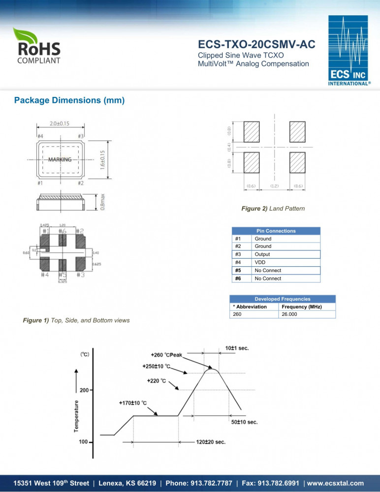 ECS-TXO-20CSMV package and pinout page