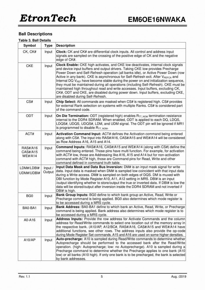 Etron DDR4 datasheet page 5