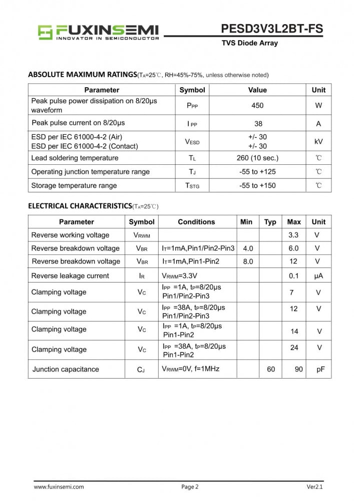 PESD3V3L2BT-FS technical document page 2