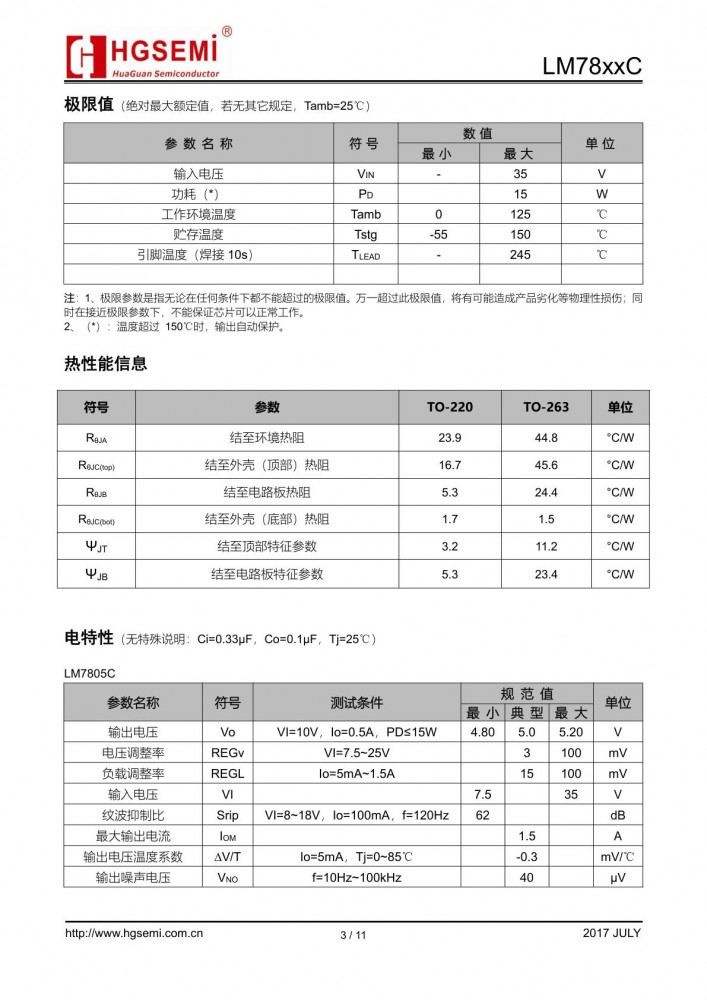 HGSEMI LM7805CT datasheet page 3