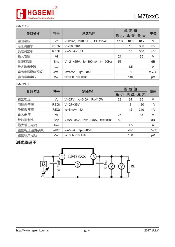 HGSEMI LM7805CT datasheet page 6