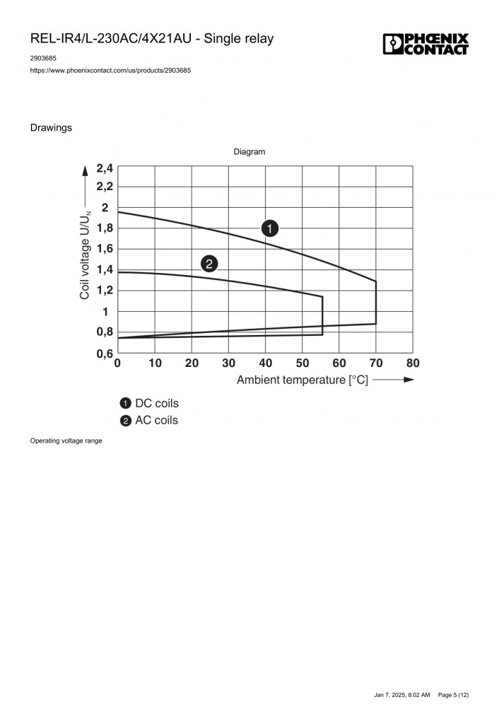Phoenix Contact 2903685 technical document page 5