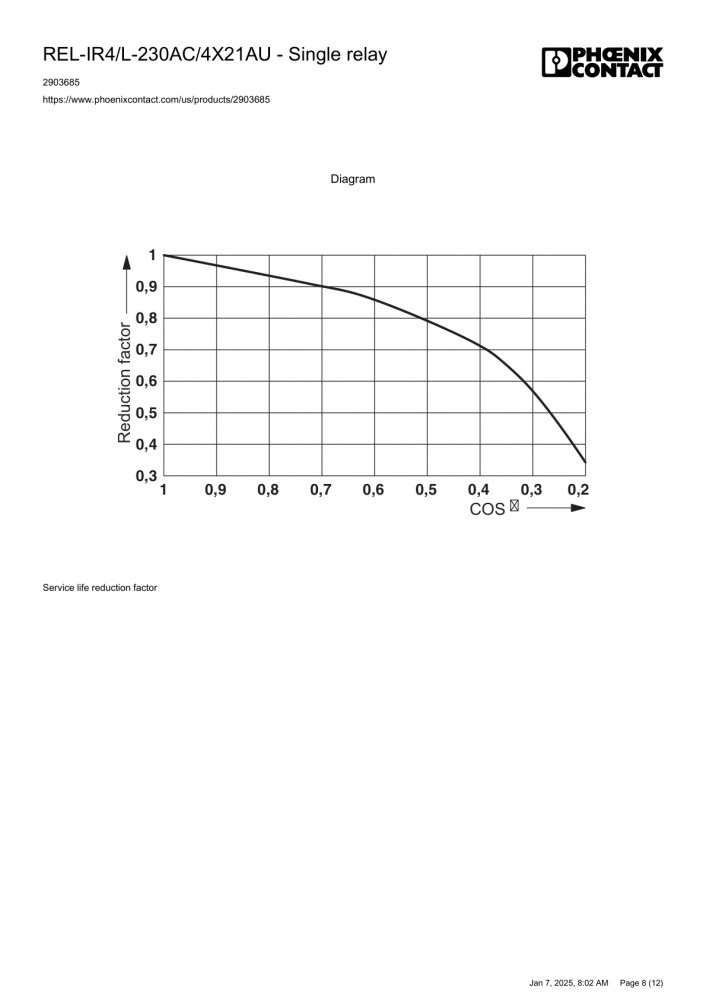 Phoenix Contact 2903685 technical document page 8