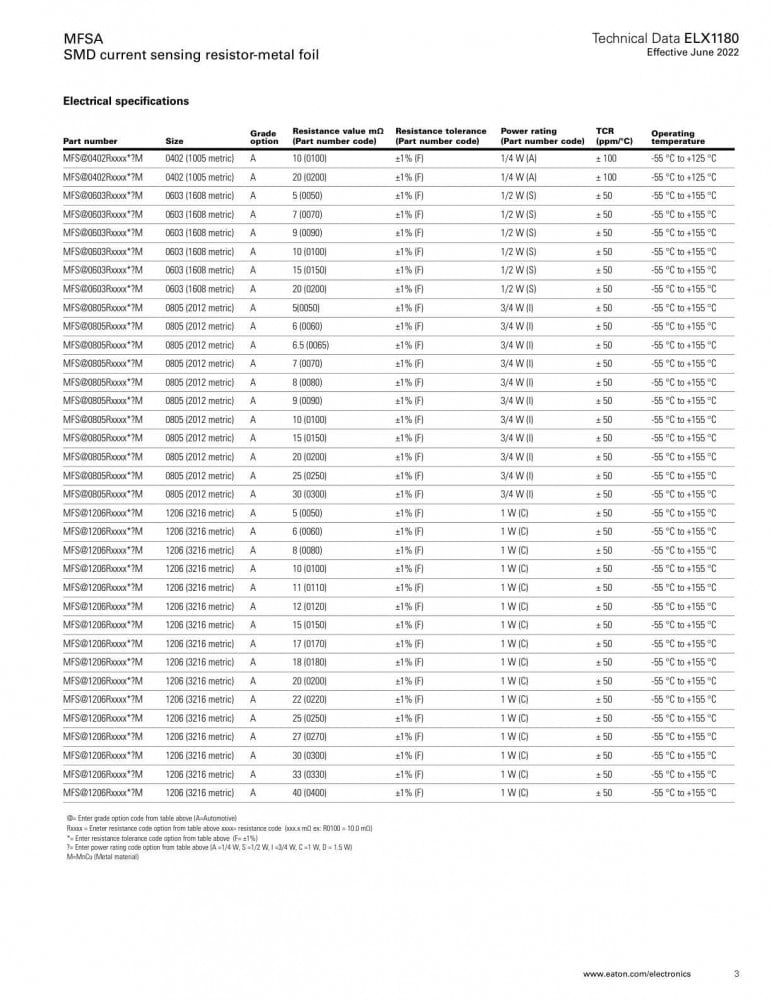 EATON MFSA datasheet page 3