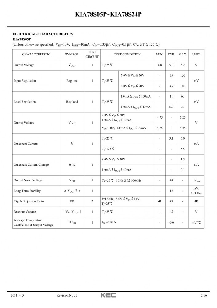 KIA78S05P-AT/P datasheet page 2