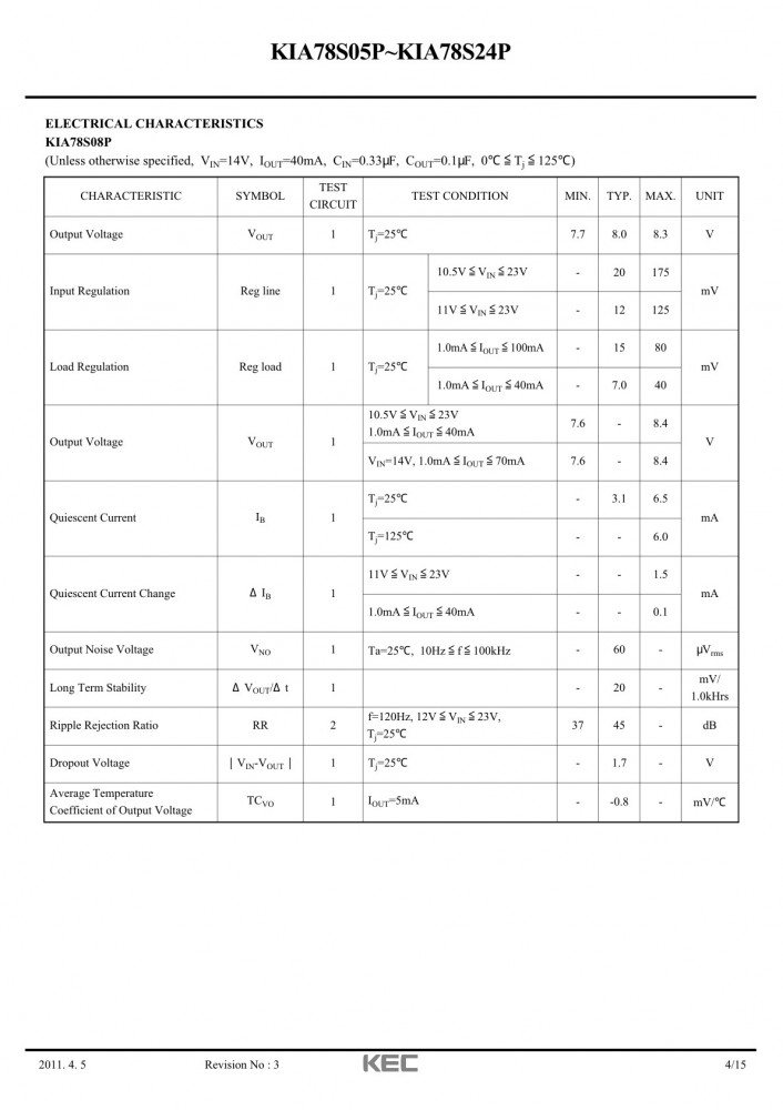 KIA78S05P-AT/P datasheet page 4