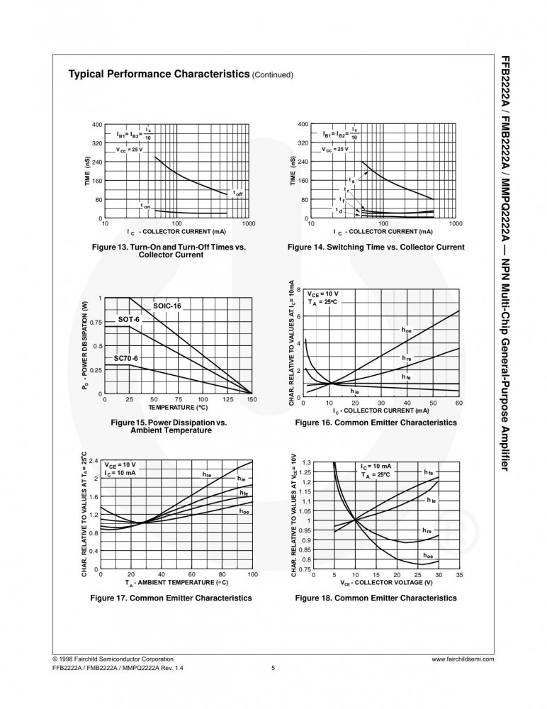 MMPQ2222A datasheet page 6