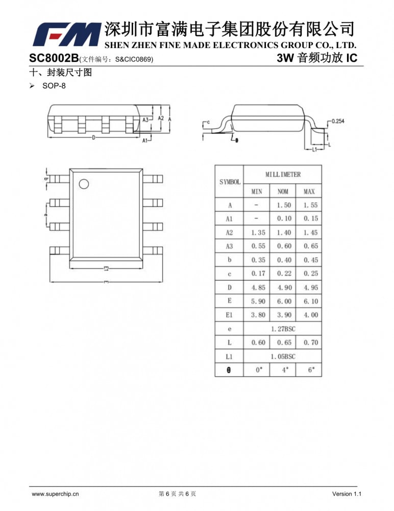 SC8002B datasheet page 6