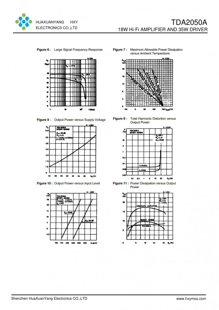 TDA2050A-HXY datasheet page 4