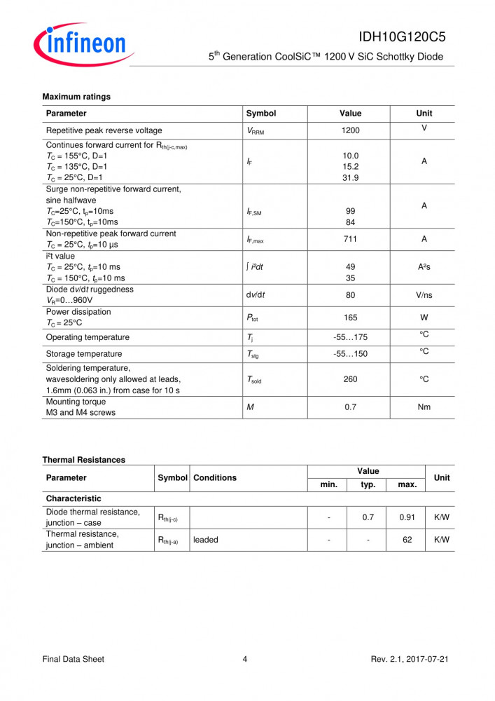 IDH10G120C5 datasheet page 4