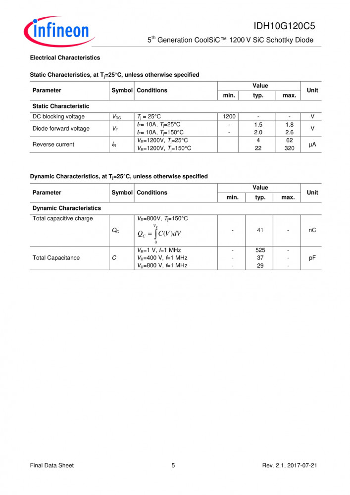 IDH10G120C5 datasheet page 5