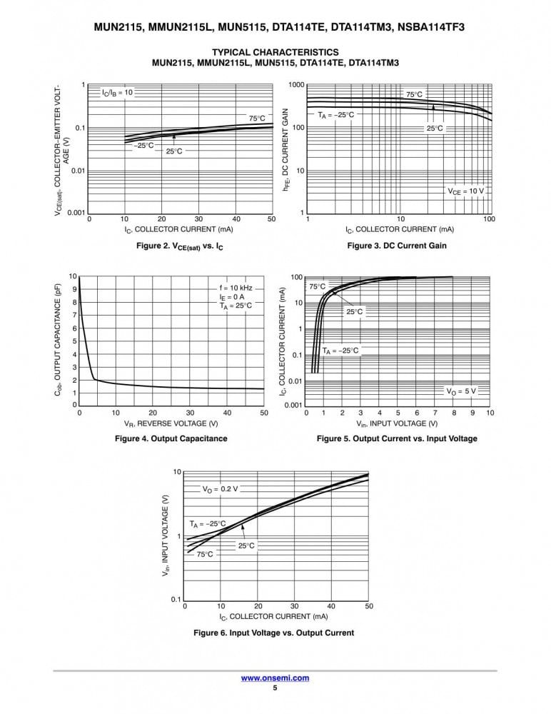 MUN2115T1G datasheet page 5