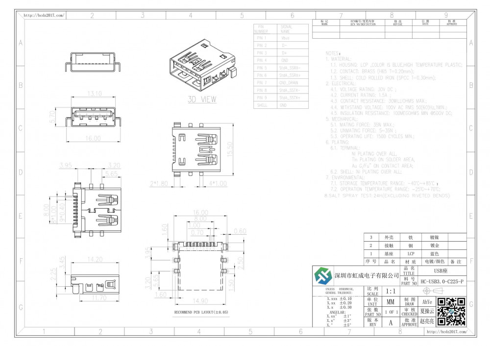 HC-USB3.0-C225-P technical document preview