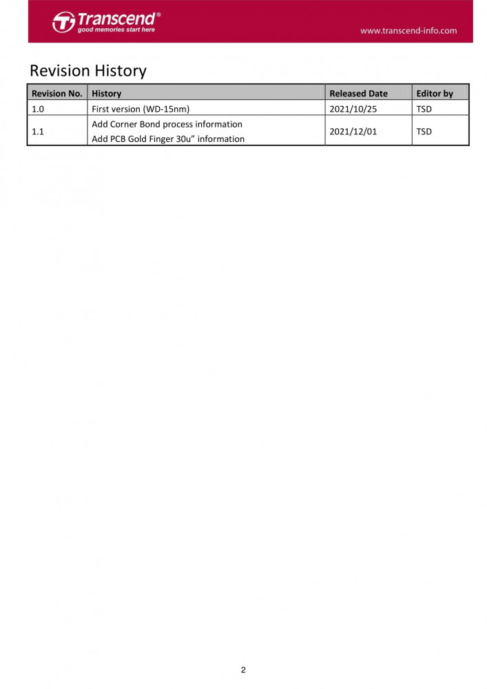 MSA372I datasheet page 2