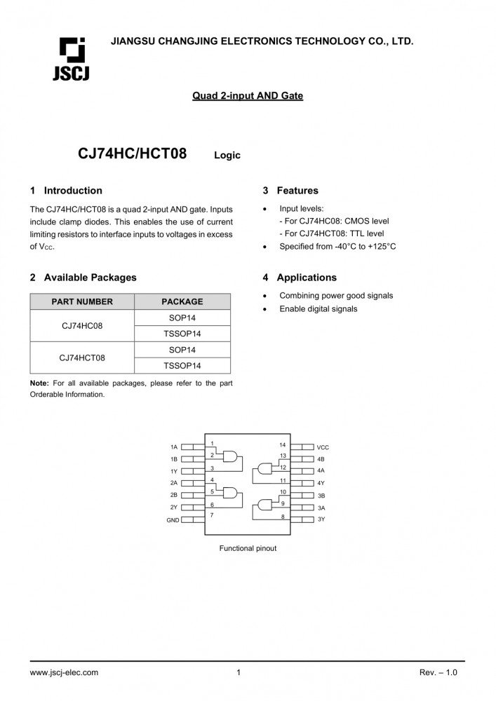 CJ74HC08ADN datasheet page 1