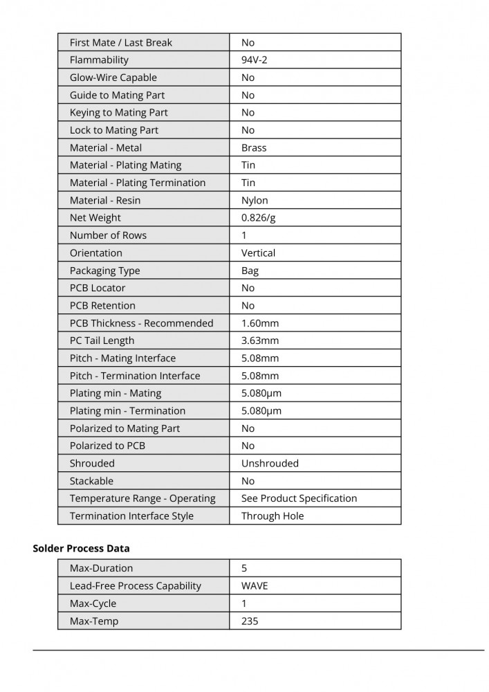 Molex KK 5.08 mm connector document preview, page 3