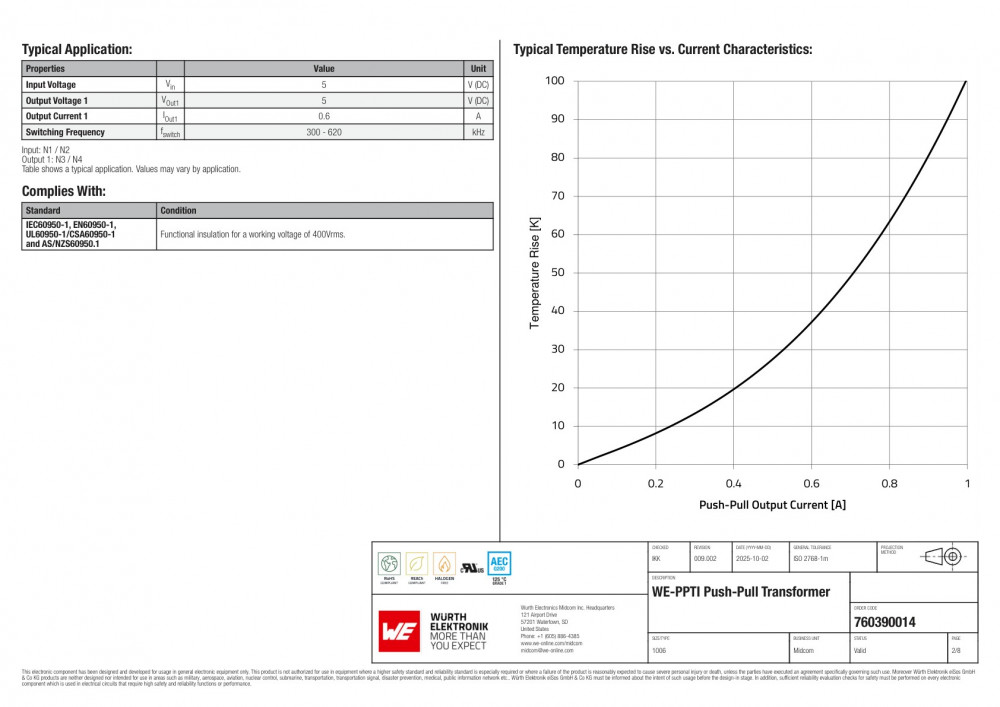 760390014 datasheet page 2