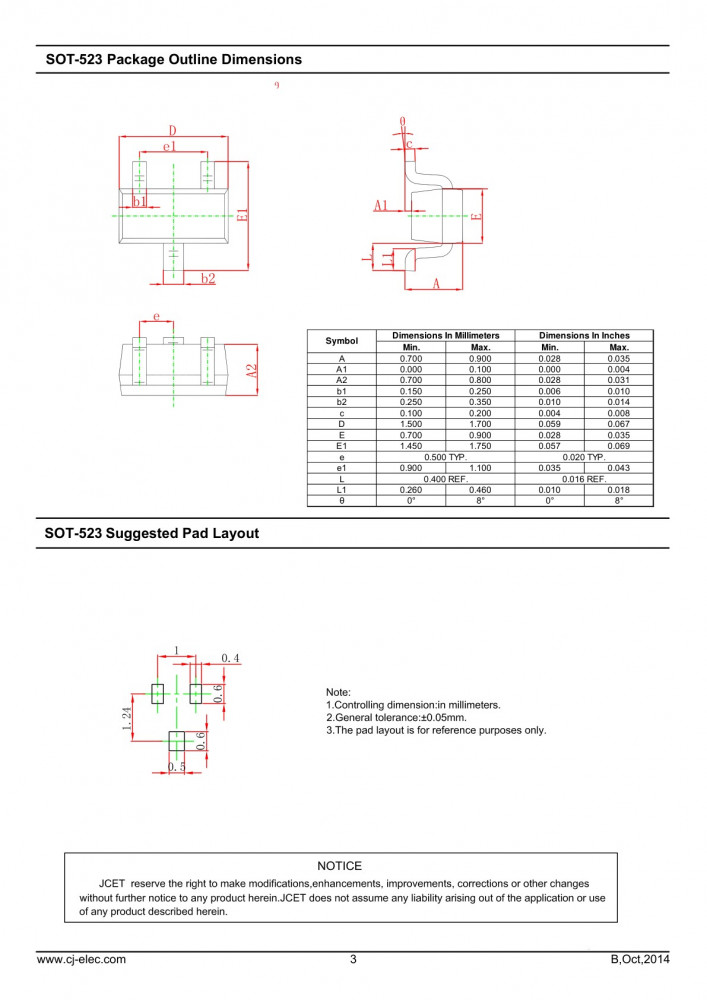 MMBD4148T datasheet page 3